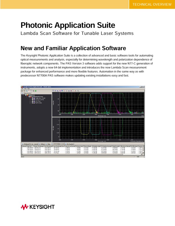 Photonic Application Suite Lambda Scan Software For Tunable Laser Systems Pdf Asset Page Keysight